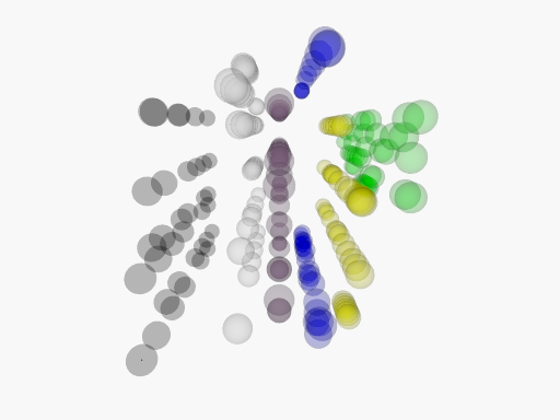 The Origin of the Slime – Ape Town